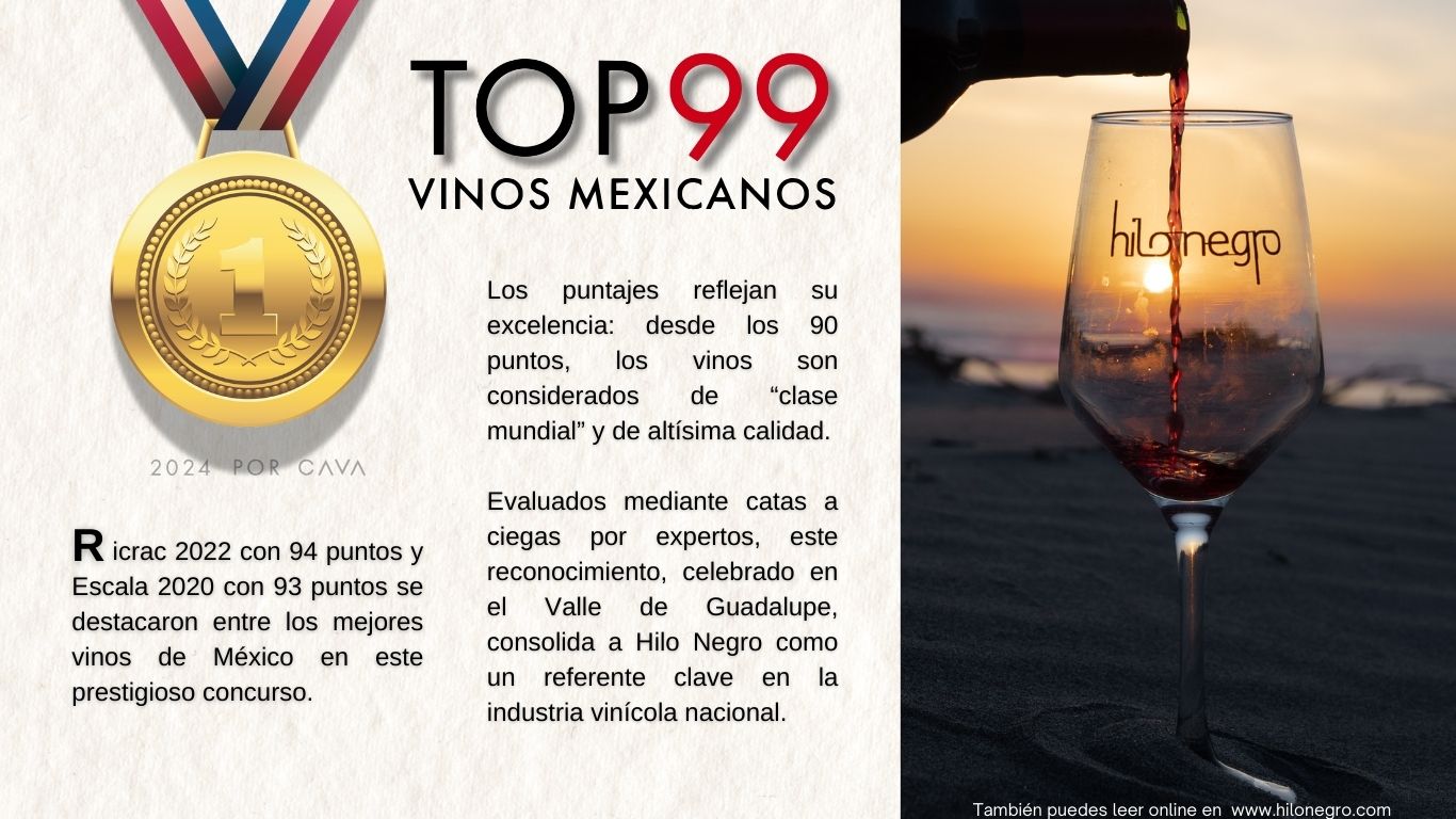 Hilo Negro: Excelencia dorada en el TOP 99 de Revista Cava – Hilo Negro
